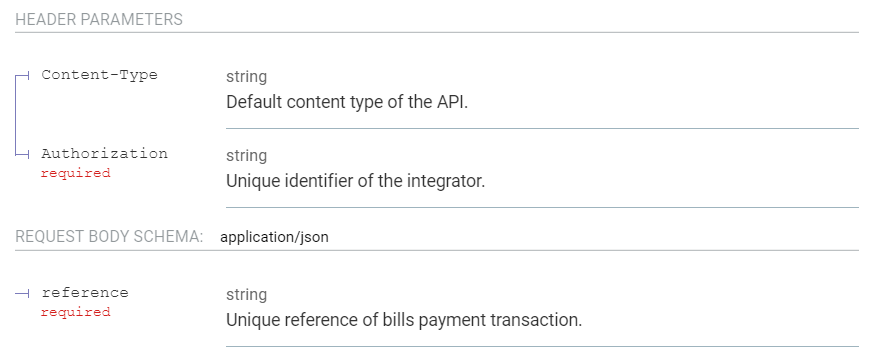 POST Bills Payment Status - Billeroo API