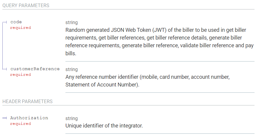 GET Generate Biller Reference Requirements - Billeroo API GET Generate Biller Reference Requirements - Billeroo API